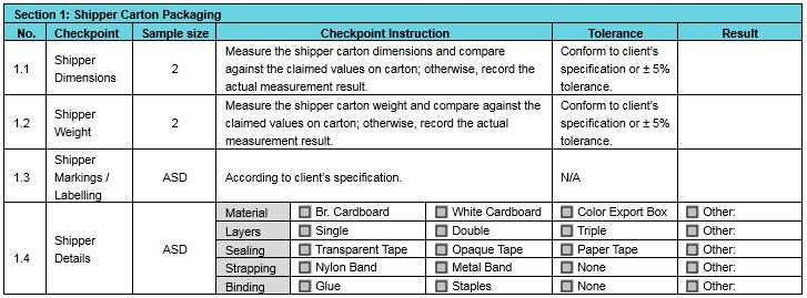Veteran In Afara Secol Quality Control Inspection Checklist Artizan Veteran In Afara Secol Quality Control Inspection Checklist Artizan